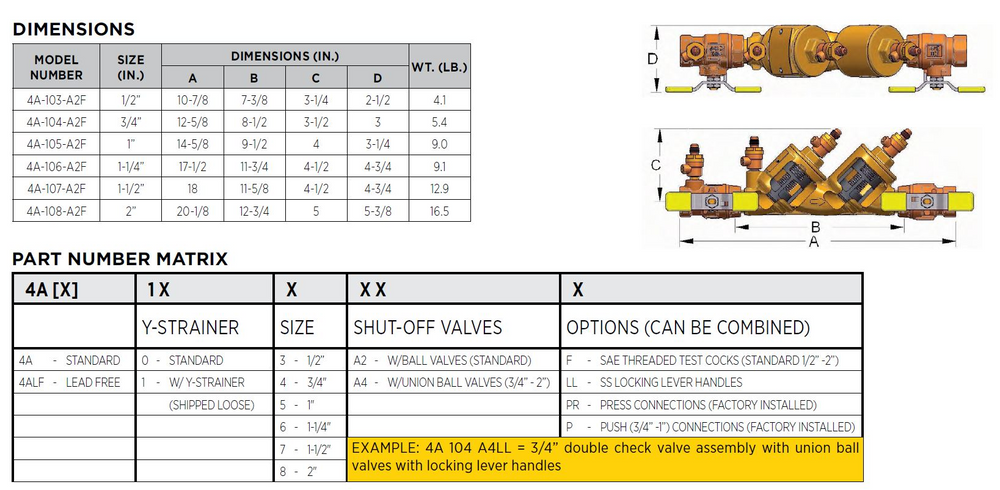 DCVA - Double Check Valve Backflow Preventer Assembly