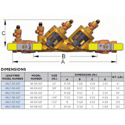 DCVA - Double Check Valve Backflow Preventer Assembly
