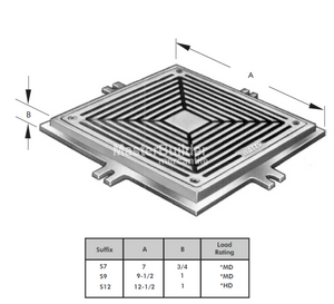 Plumbing & Drainage Cleanouts - Access Plumbing Lines