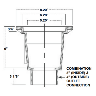 MIFAB - Shop MIFAB Drains & Trap Primer Models