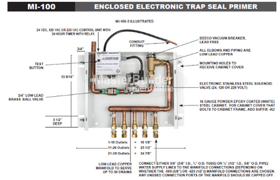 MIFAB MI-100-10 Enclosed Electronic Trap Seal Primer, 6-10 Opening Por