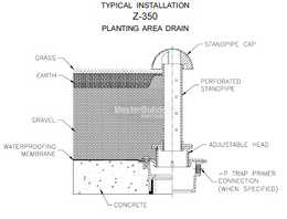 Zurn Z350 | ZB350 | ZN350 Planting Area Drain, Bronze Dome, Stainless