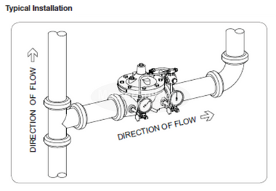 Zurn Wilkins 6-ZW209FP 6" Fire Protection Pressure Reducing Valve